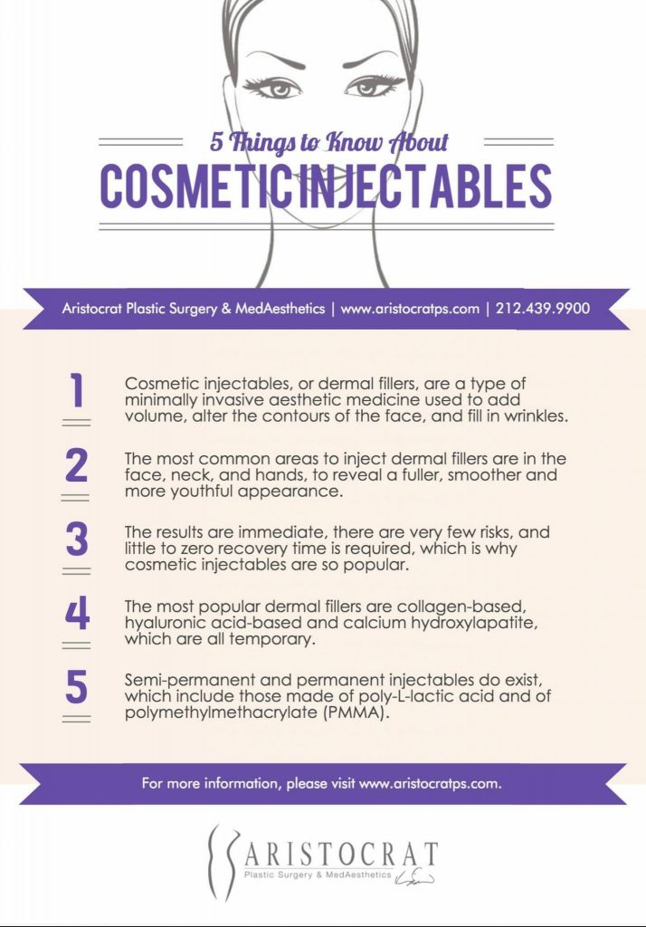 5 Things To Know About Cosmetic Injectables – Aristocrat Plastic Surgery